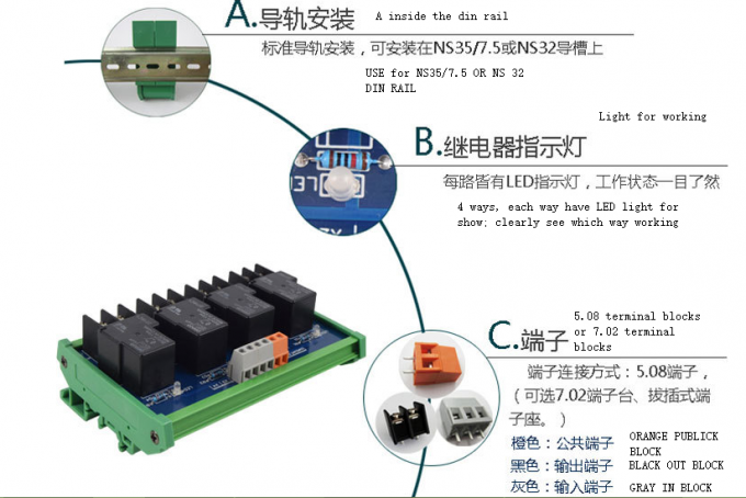 PLC OMRON working mold group terminal block in palate connector 4 way ...