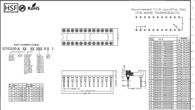 IC Chip Pedestal Integrated Circuit Socket With Wide Body Chip Base