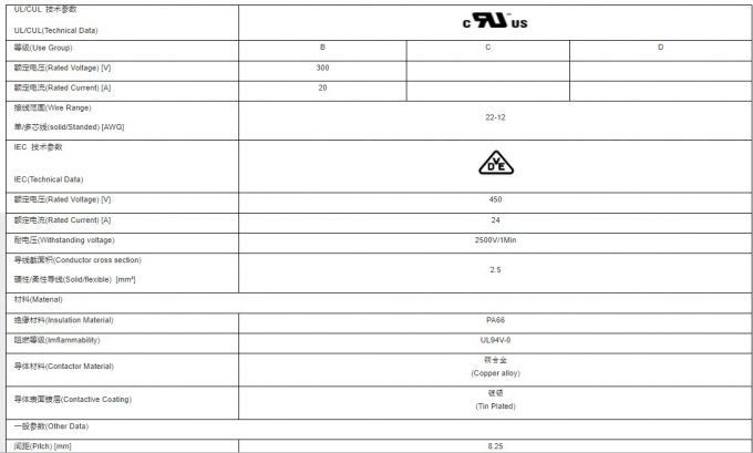 8.25 Pitch Plastic Barrier Terminal Block 2 - 12P PA66 Pass UL VDE UL94V-0
