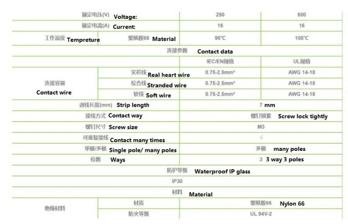 UL Cable Plug 3way PS2 Male And Female Wire Connectors GST18