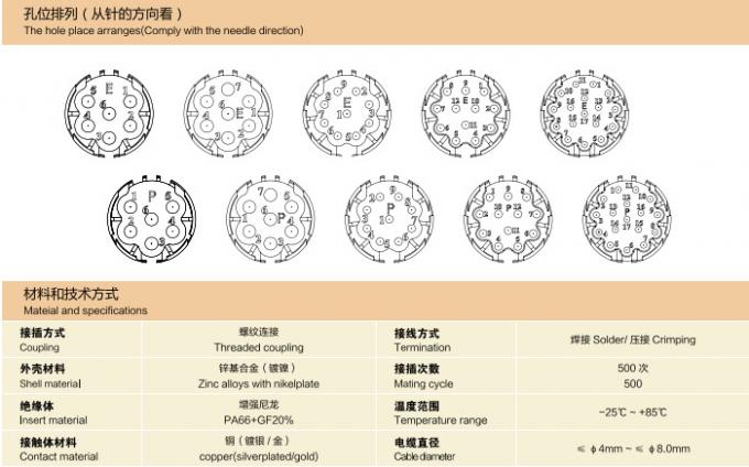 Siemens M23 Servo Power 6 Pin Connector 6FX2003-0LU30 Industrial ...